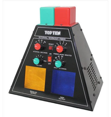 NICOPIASPORT - Topten "PYRAMID" Timer