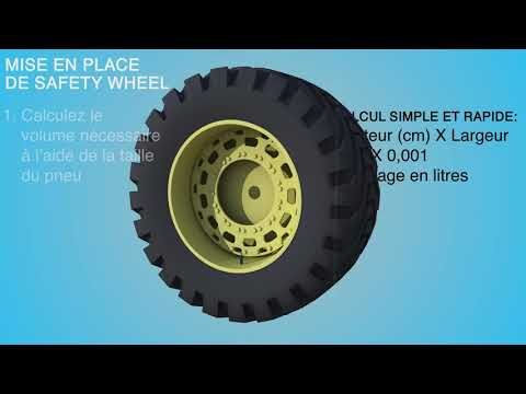 Safety Wheel, 25 l - NisoTech.se