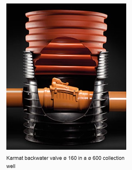 Backventil ZB-110mm - Avloppscenter