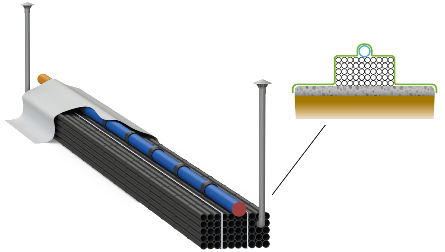 CPX Module Package 18 m2 - Wastewater Center