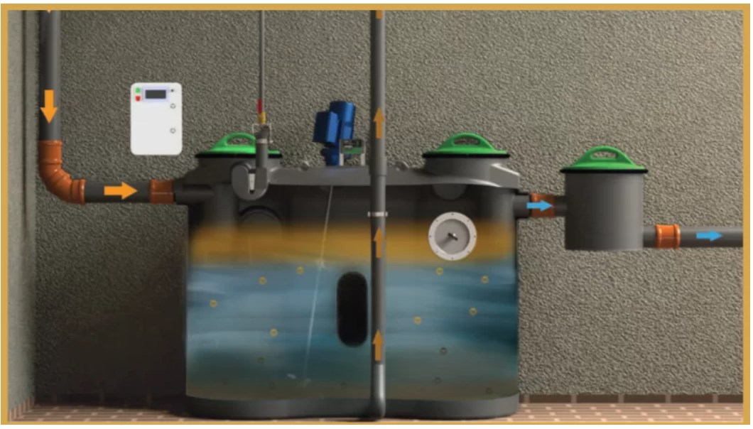 Greasly Prima NS7 fettavskiljare inomhus installation - Avloppscenter