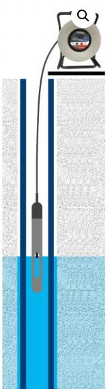deep MAX measure the depth of the water level in deph wells 150meter ...