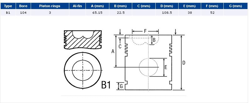 Traktordelar.net - Kolv med kolvringar Ford / Fiat 1930186 Std 103.15 Ø ...