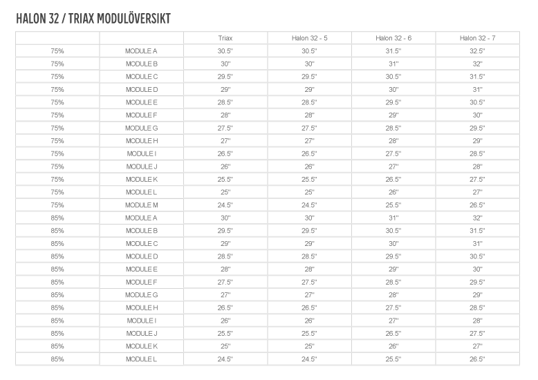 Mathews Module Crosscentric Cam - Bågar & Pilar - Bågskytte för ...
