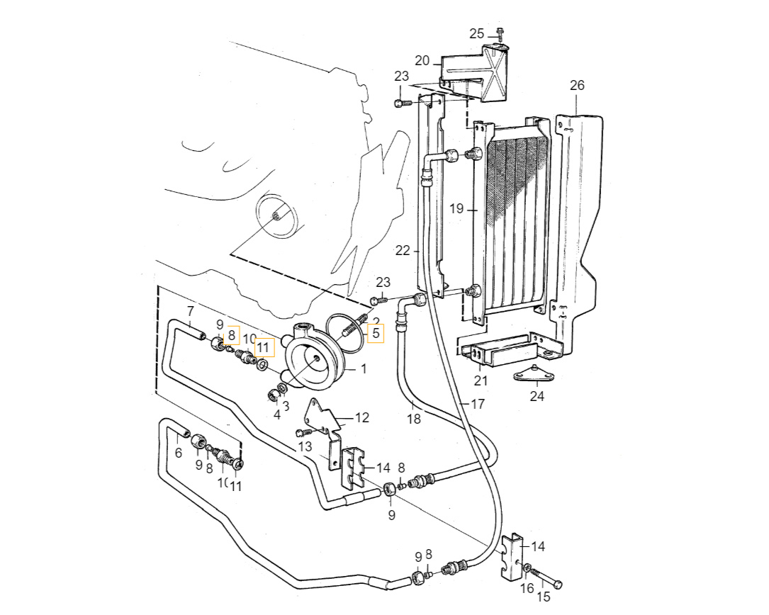Skärring "oliv" oljekylare/egr rör 240/740/760 - KG TRIMNING
