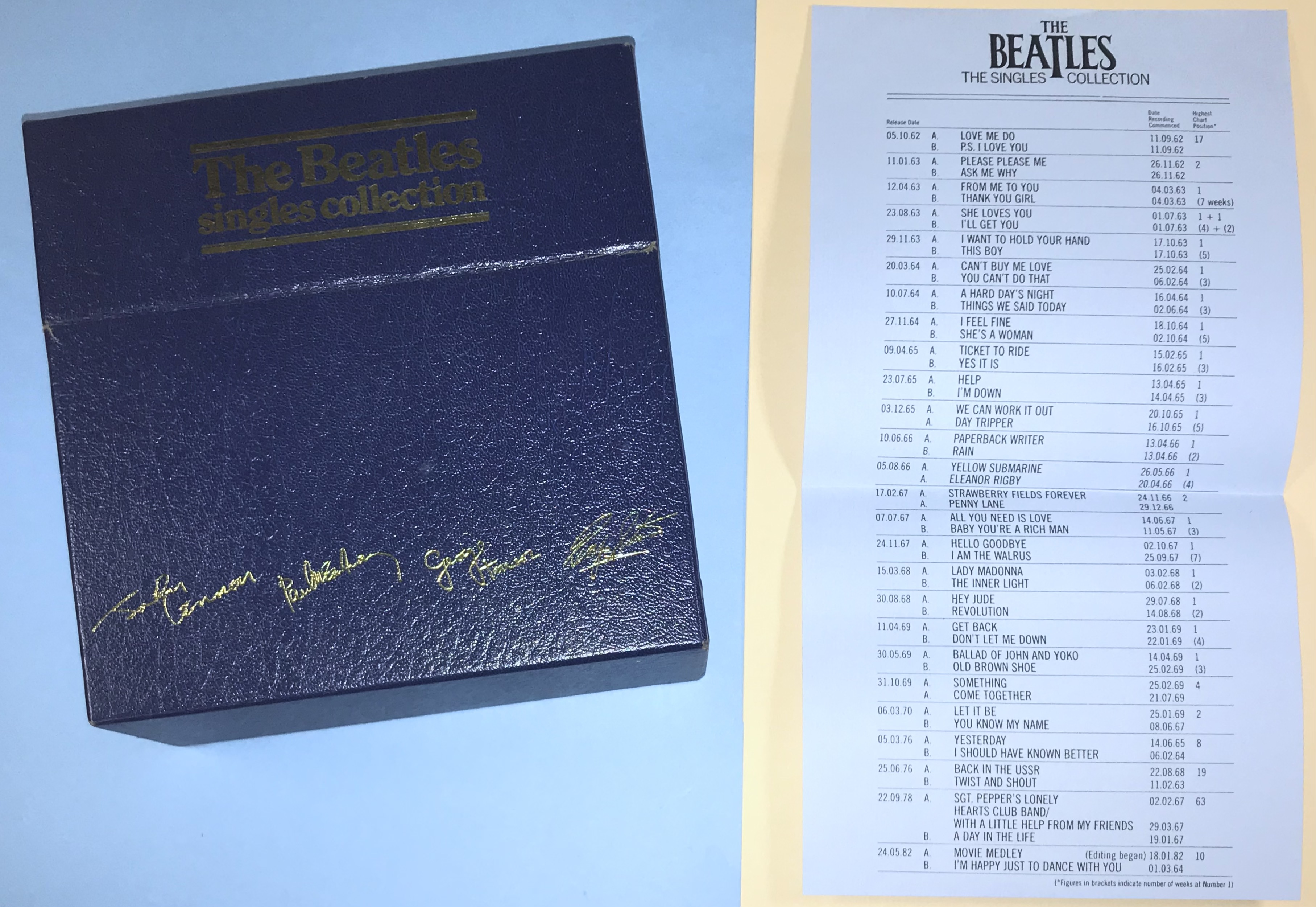 Nostalgipalatset - BEATLES - Singles Collection 26 x 7" UK BOX SET 1982