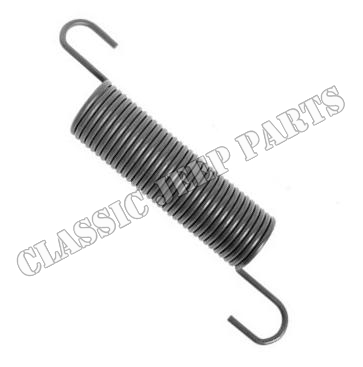 Spring emergency brake