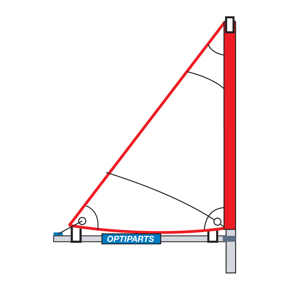 Optiparts - Optimist Trisail With Mini Boom, Sleeve Mast & Mast ...