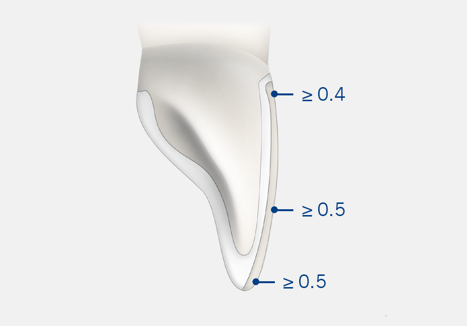 Grandio universal blocks No12 A3 HT, 5 pcs