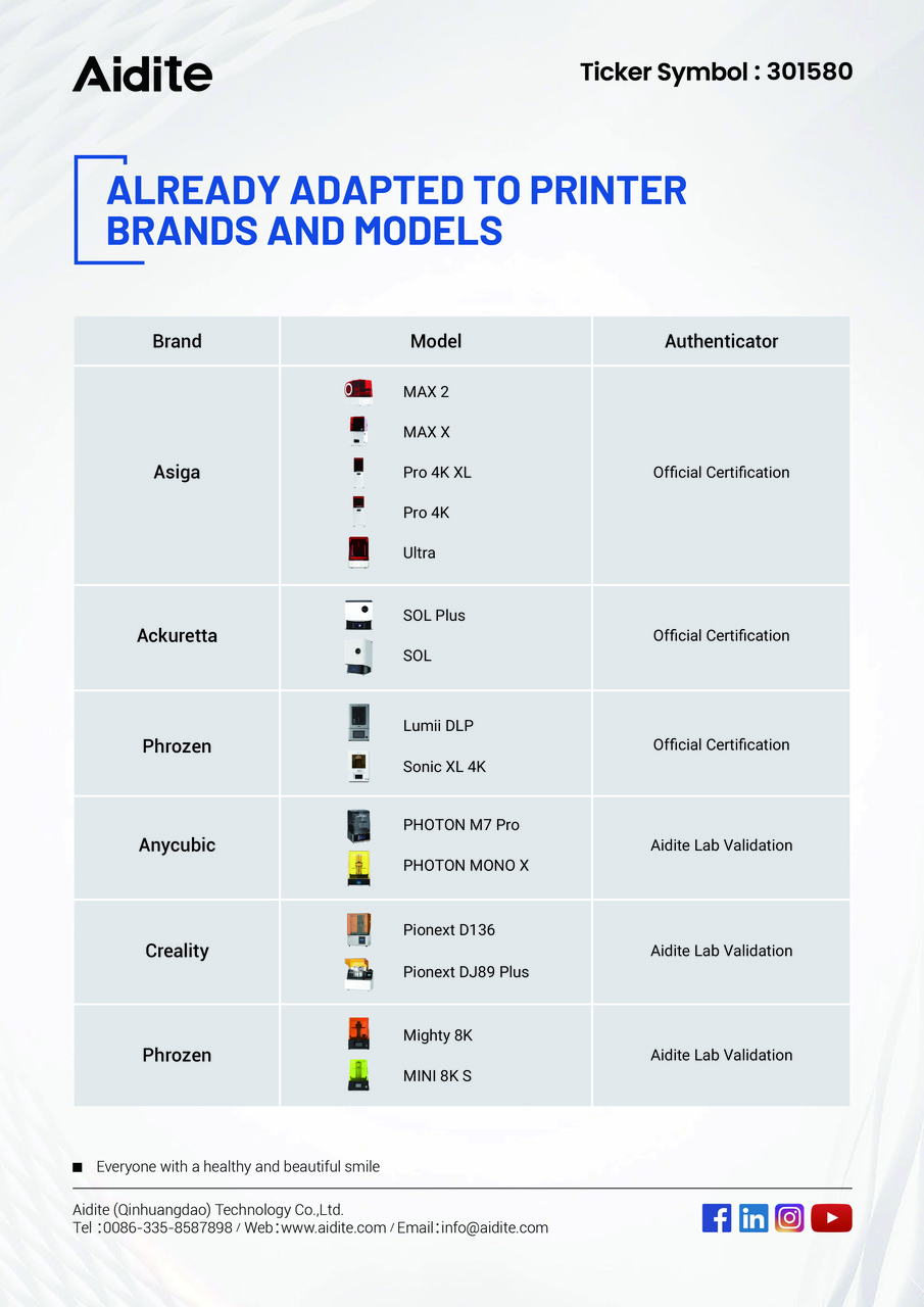 EZPRINT Dental Model Resin Almond 1000 g - 20 PACK