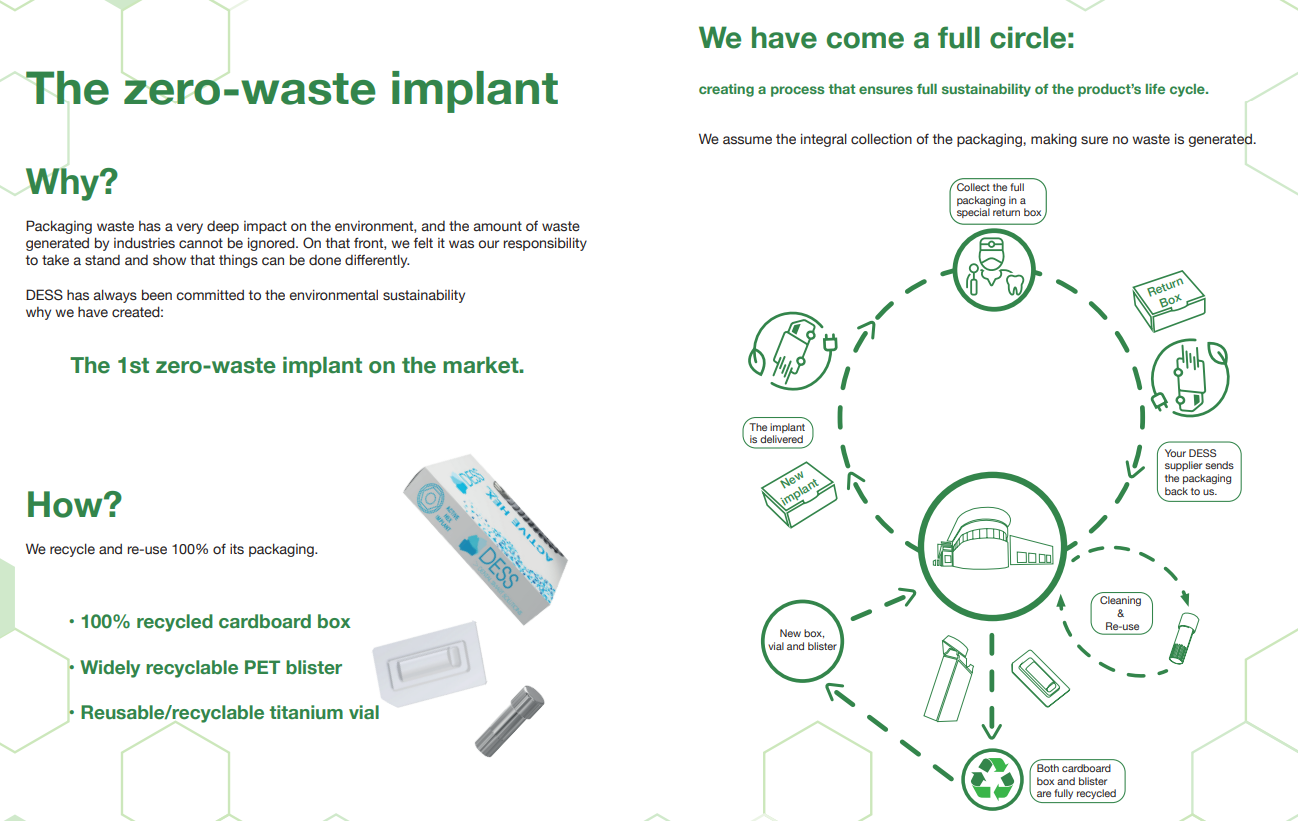 DESS implants