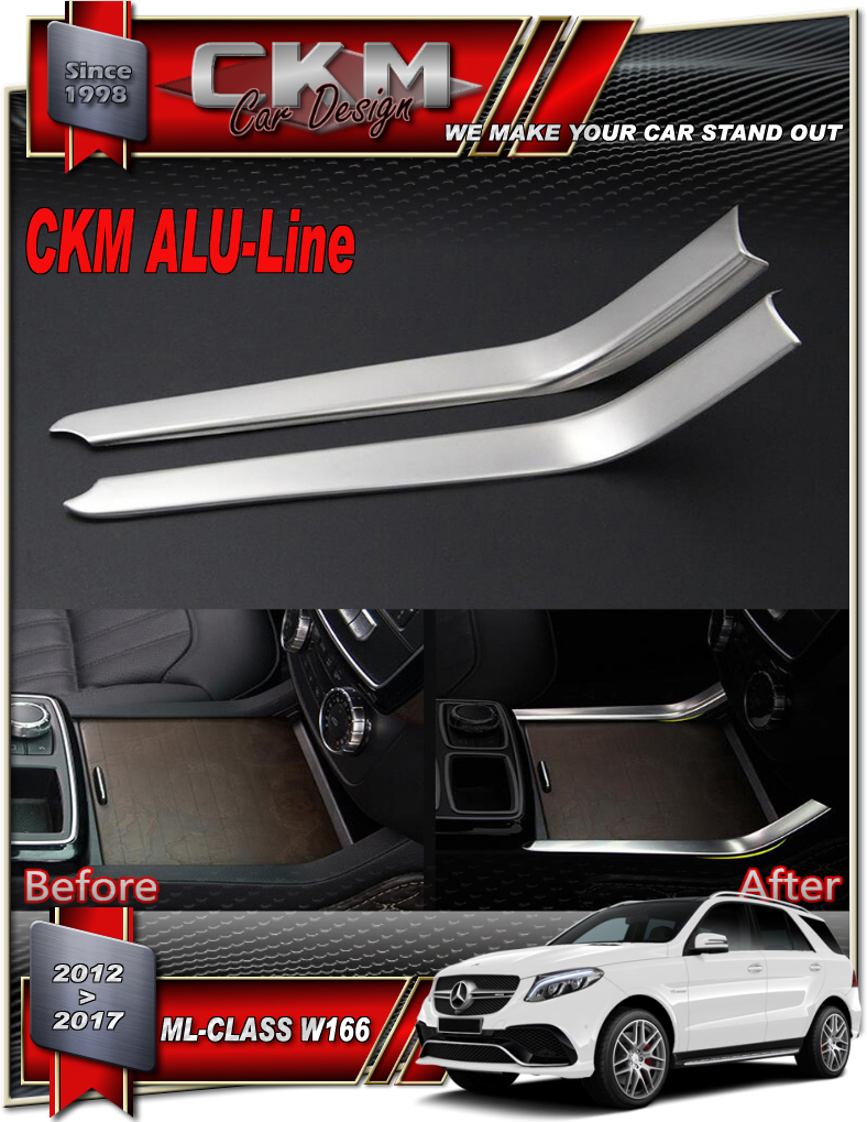 CKM Car Design - Alu-Line 2 st Alu look lister.