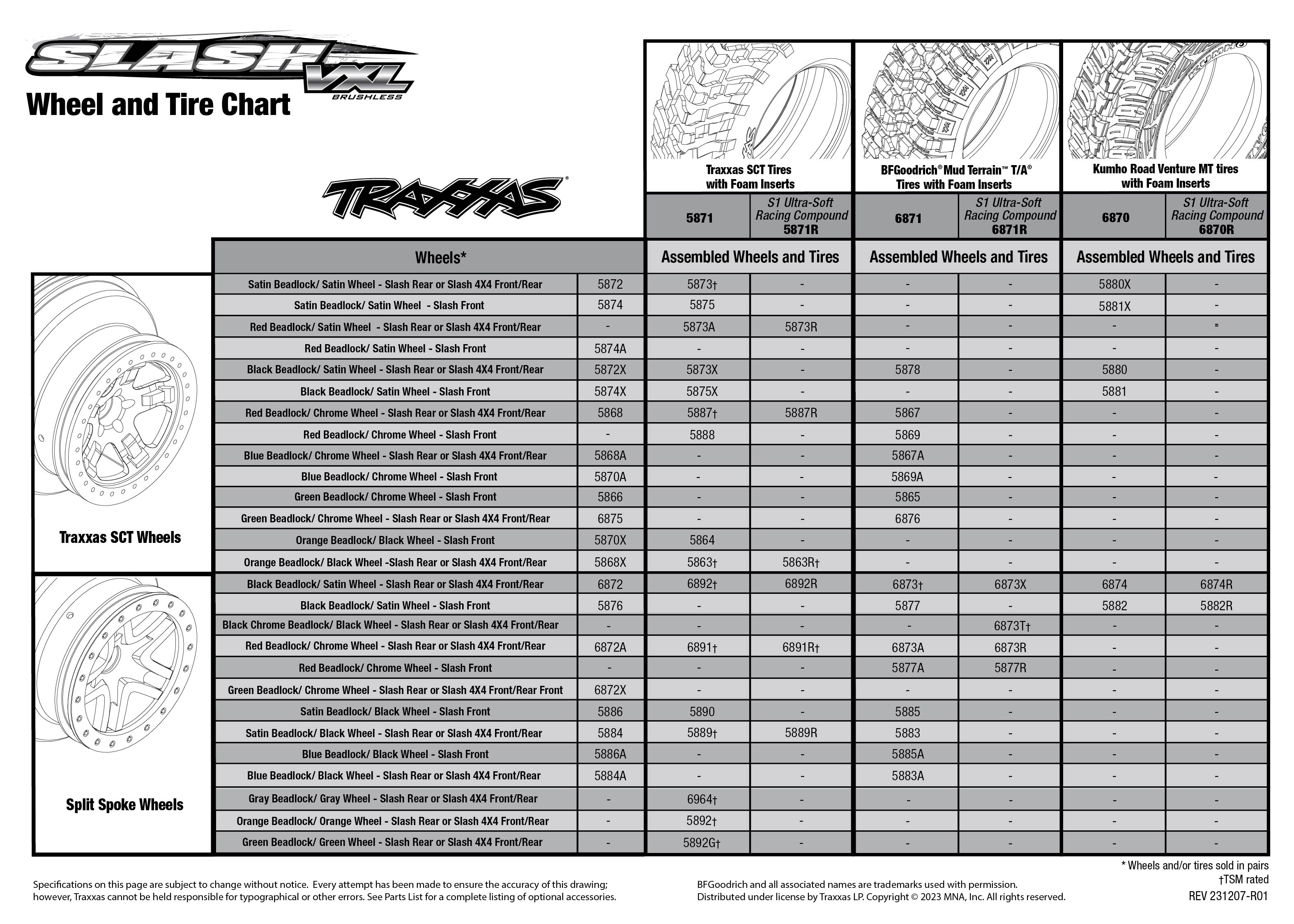 RC Sweden AB - Slash VXL 2WD Clipless 1/10 RTR TQi TSM Fox 272R without ...