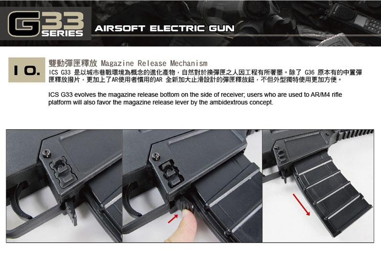 JBB Guns & Accessories - G33 Compact Assault rifle, Two tone