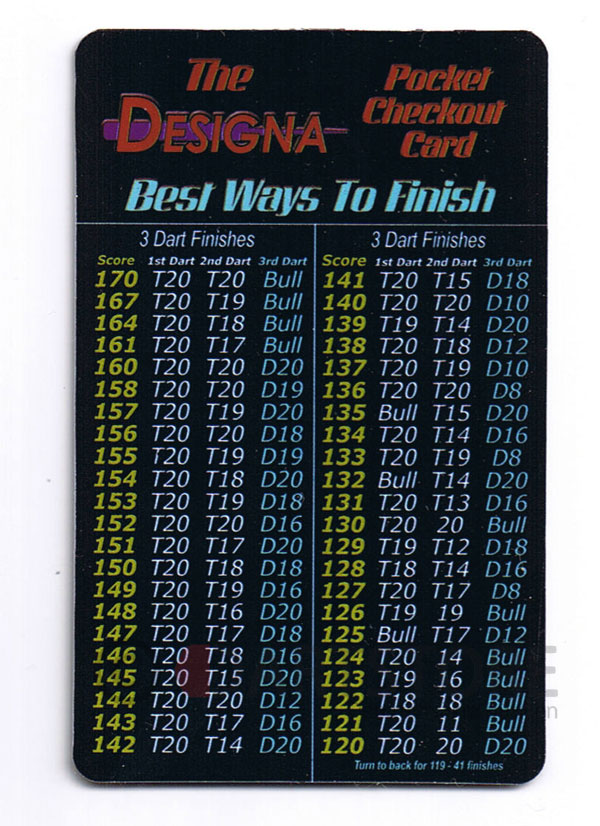 Designa utgångstabell - Dartstore Sverige AB