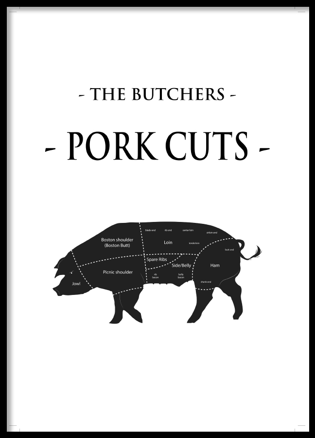 Poster - Pork cuts - | Canvasbutik.com