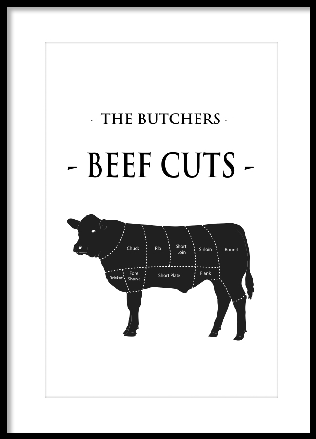 Poster - Beef cuts - | Canvasbutik.nl