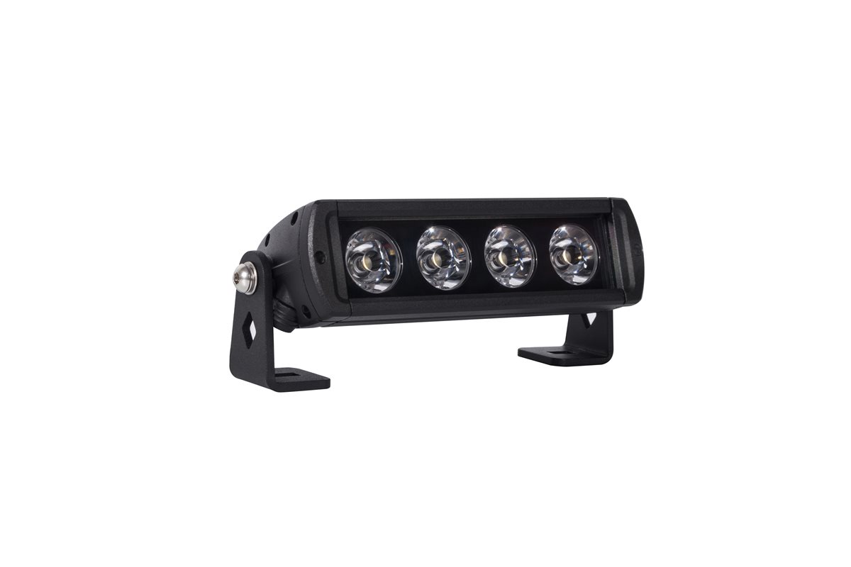 LED-ramp 40W PRO+ Series - M Limits