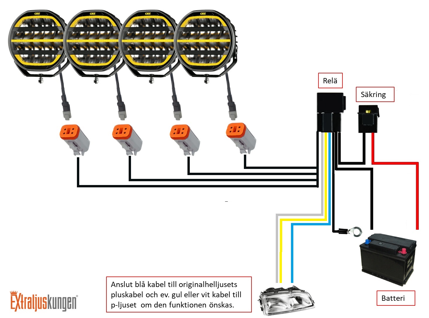 Rele kaapelisarja 4 x 4-Pin DT 80A - Lisavalokuningas.fi