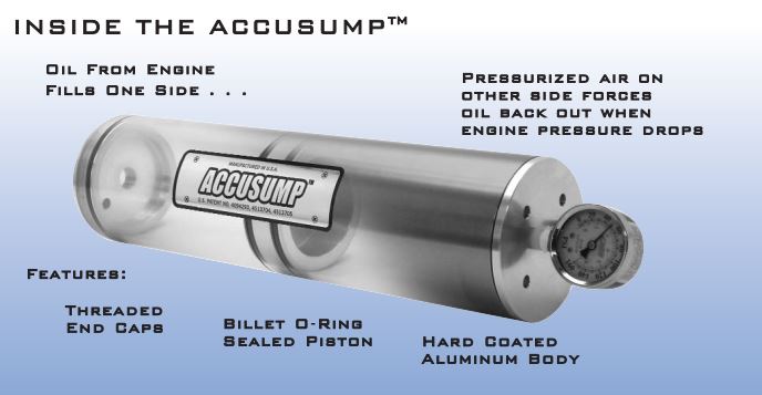 an88.se - Accusump komplett system 3QT