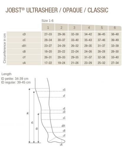 JOBST Classic (RAL) Kompressionsstrømpe klasse 2 Ribb