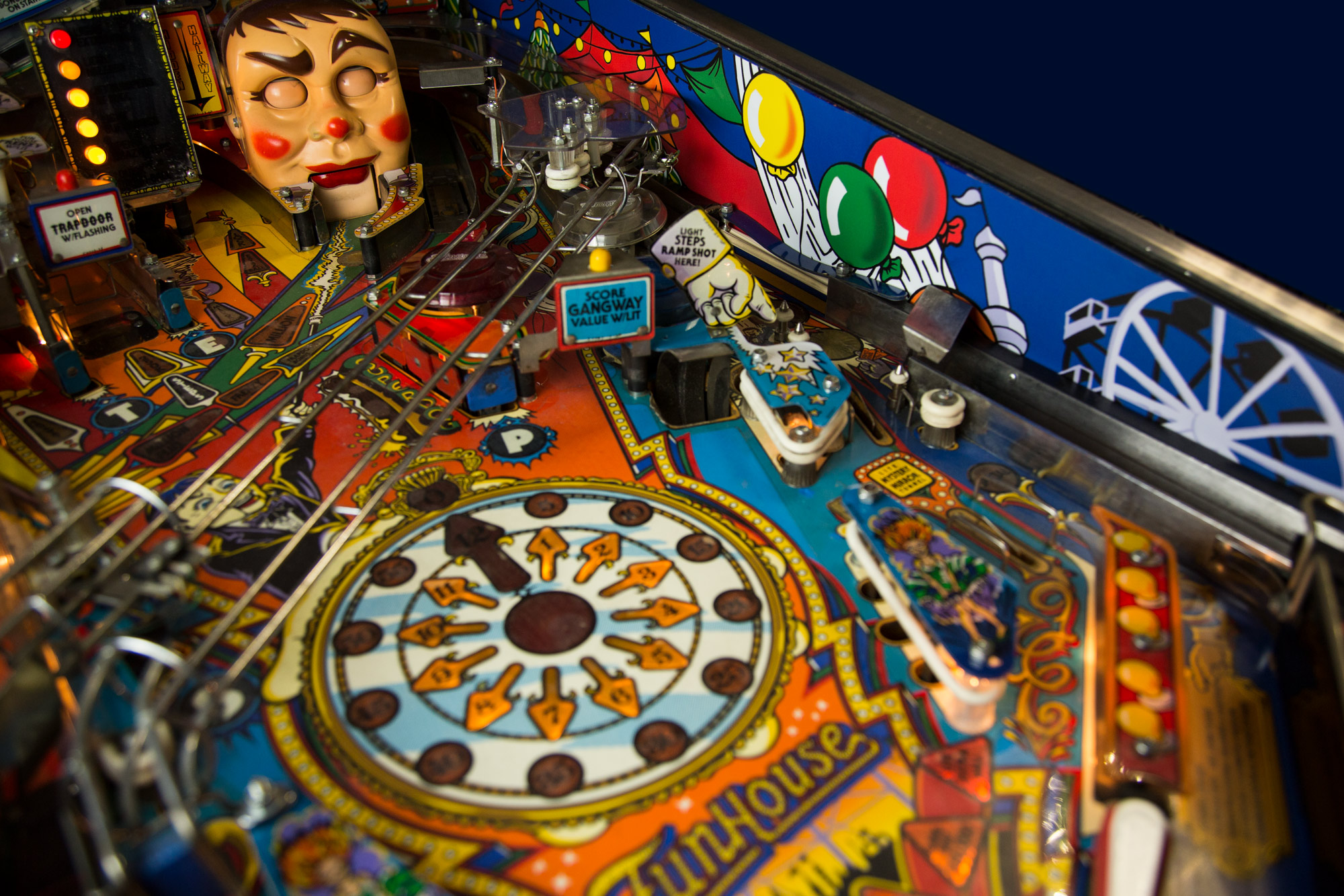 Funhouse Pinball Cabinet Decals | Cabinets Matttroy