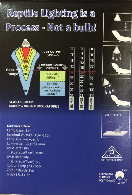 Sköldpaddsgrejer - Mega-Ray R80 Blended Double Arc Tube Lamp 70 W