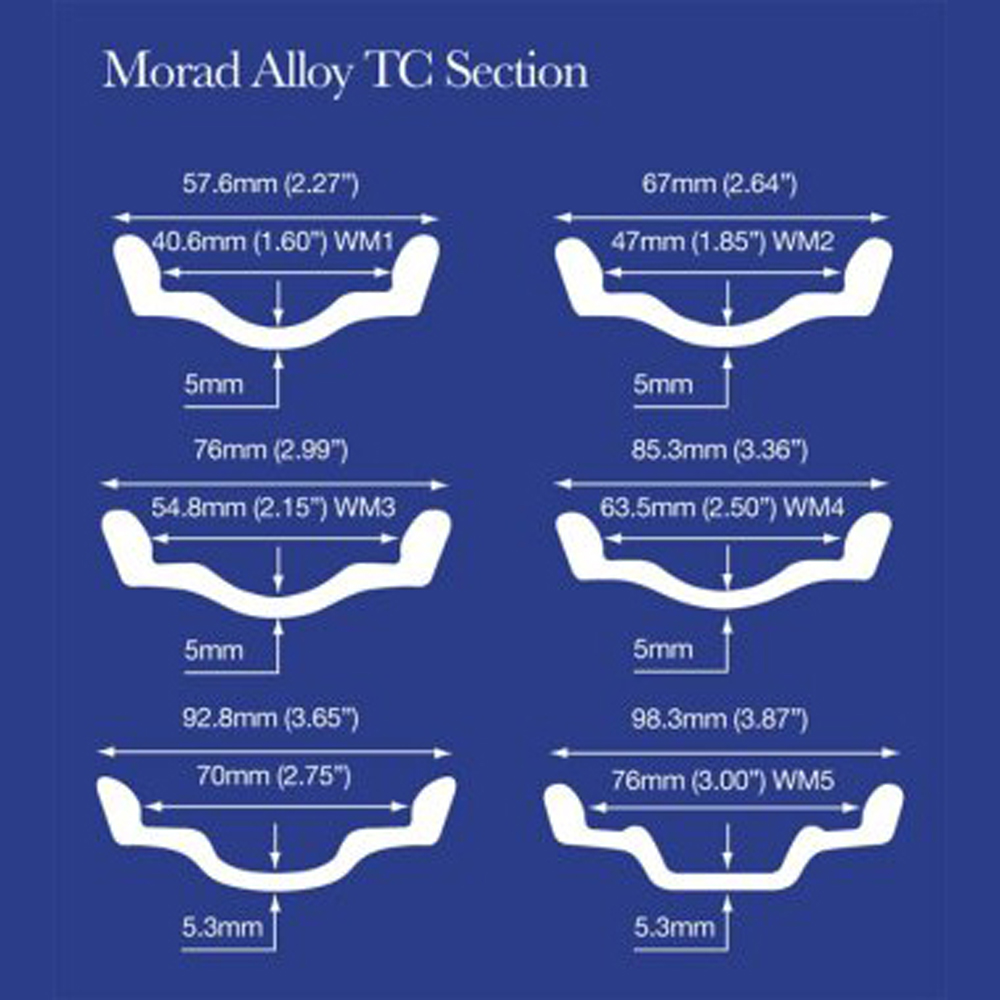 18x3,00 Morad TC Rim 40H - HONDA