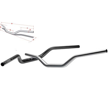 Cross-Center International AB - Magura