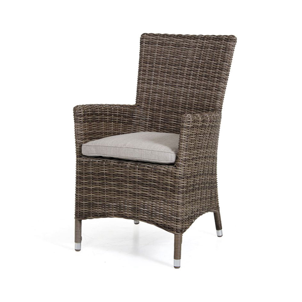 MATGRUPP NINJA - Lindholms Loftet