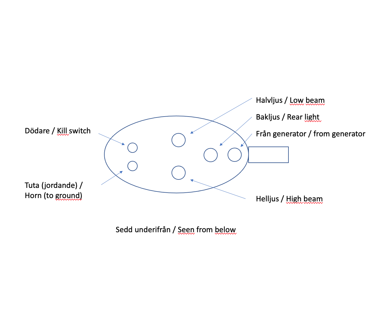 handle bar switch + wire harness model merit - Mopedrenovering