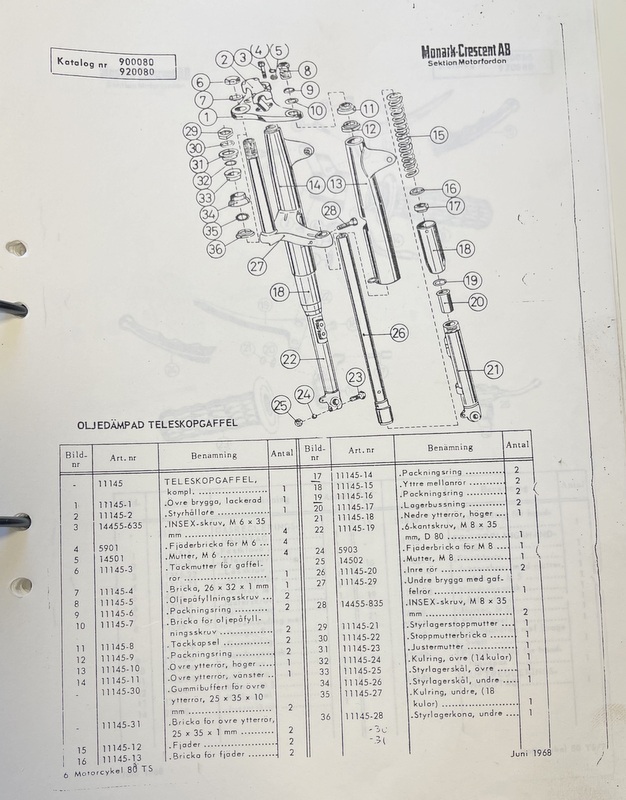 Kulring övre 14 kulor framgaffel Monark 80TS NOS 11145-24 - Mopedrenovering