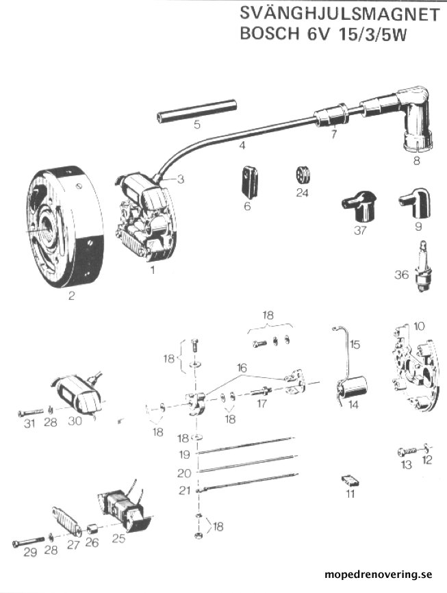 Genomföring för tändkabel, 50/3 KFS, Svensktillverkad, Rubber mek - Mopedrenovering