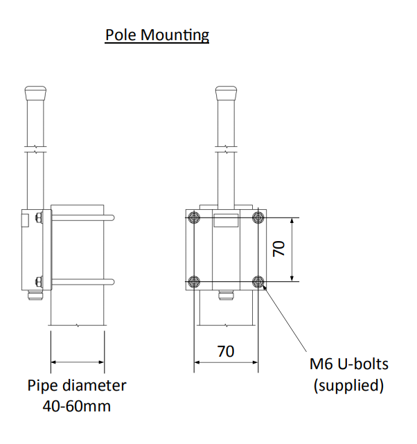 Comrod AR2M4-DAB 1.25 m (4 ft) One Piece Whip - NjordX AB