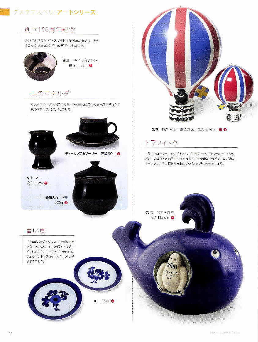 Lisa Larson - Book "Retro Lisa Larson" (Japanese)