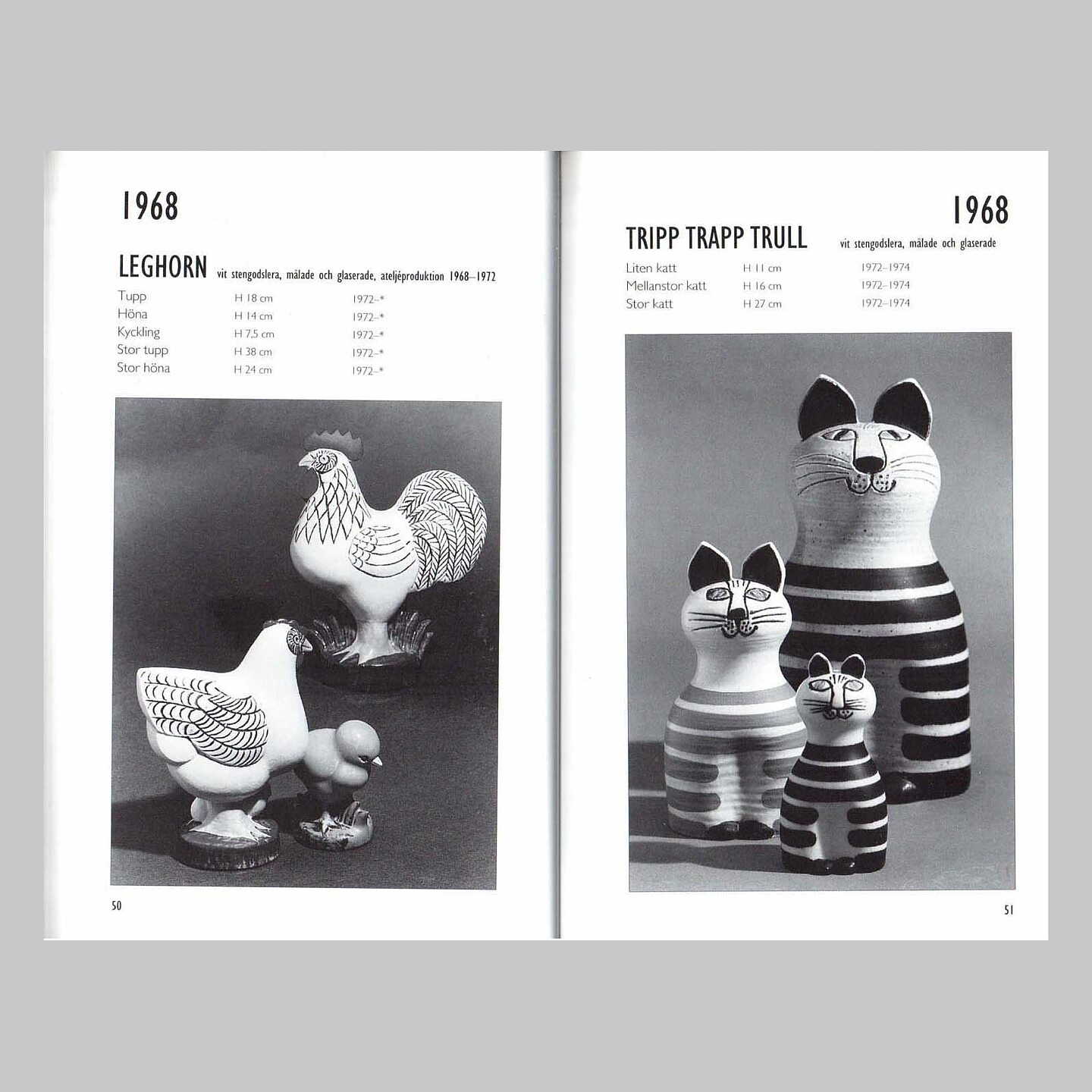 Lisa Larson - Book "Lisa Larson, Gustavsberg, 1954-80"