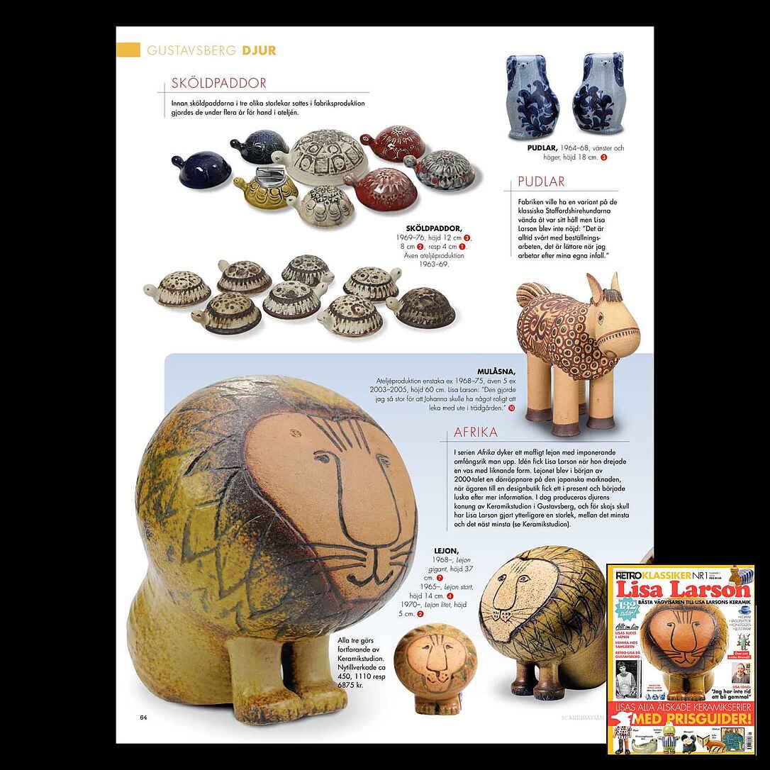 Lisa Larson – Ceramics from Gustavsberg