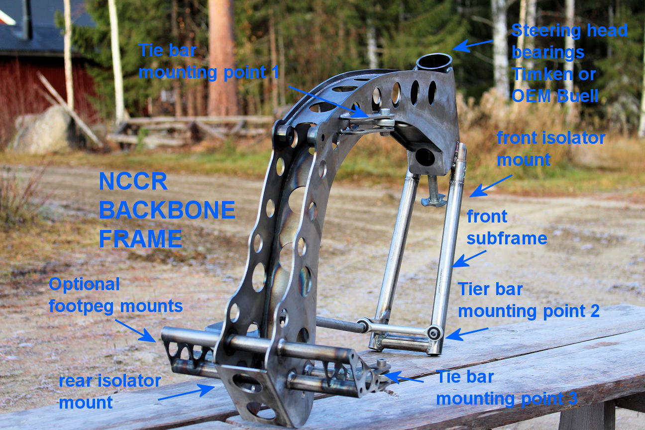 NCCR Northern Classic, Custom & Race - NCCR Docol BACKBONE frame for ...