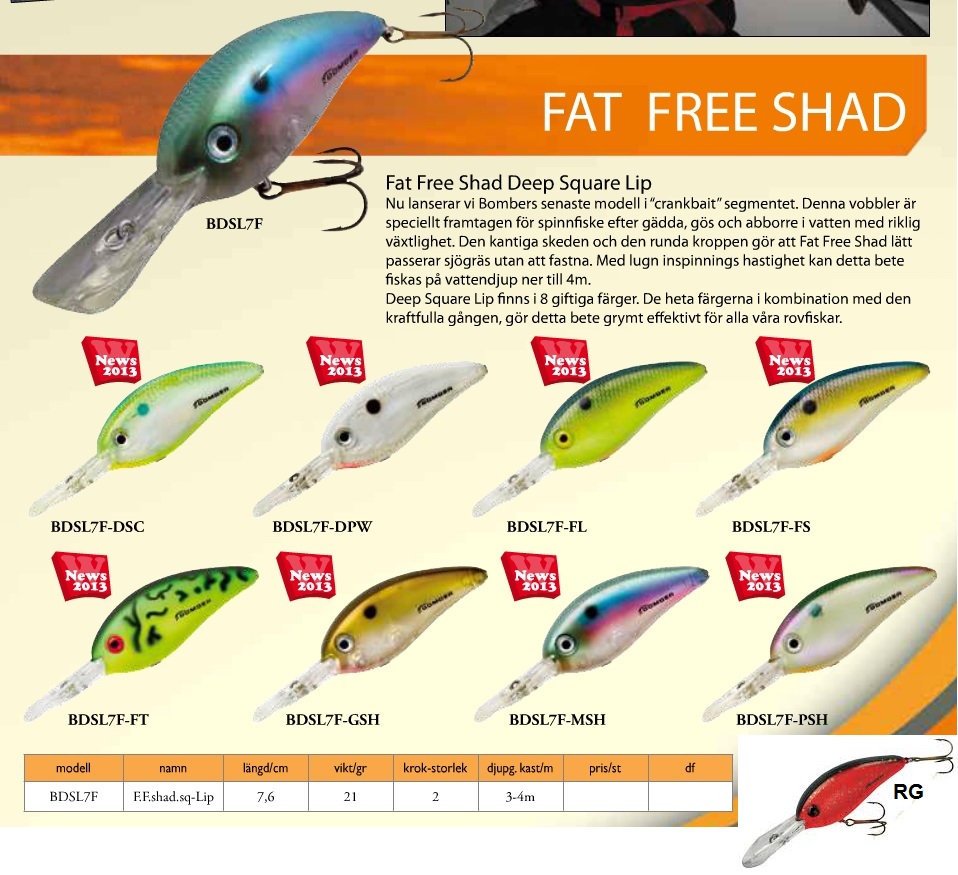 Fat Free Shad (7,6cm 21g) - beten.nu