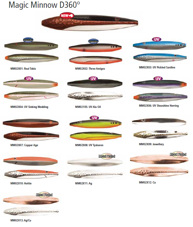 Magic minnow D360 18g (97mm) - beten.nu