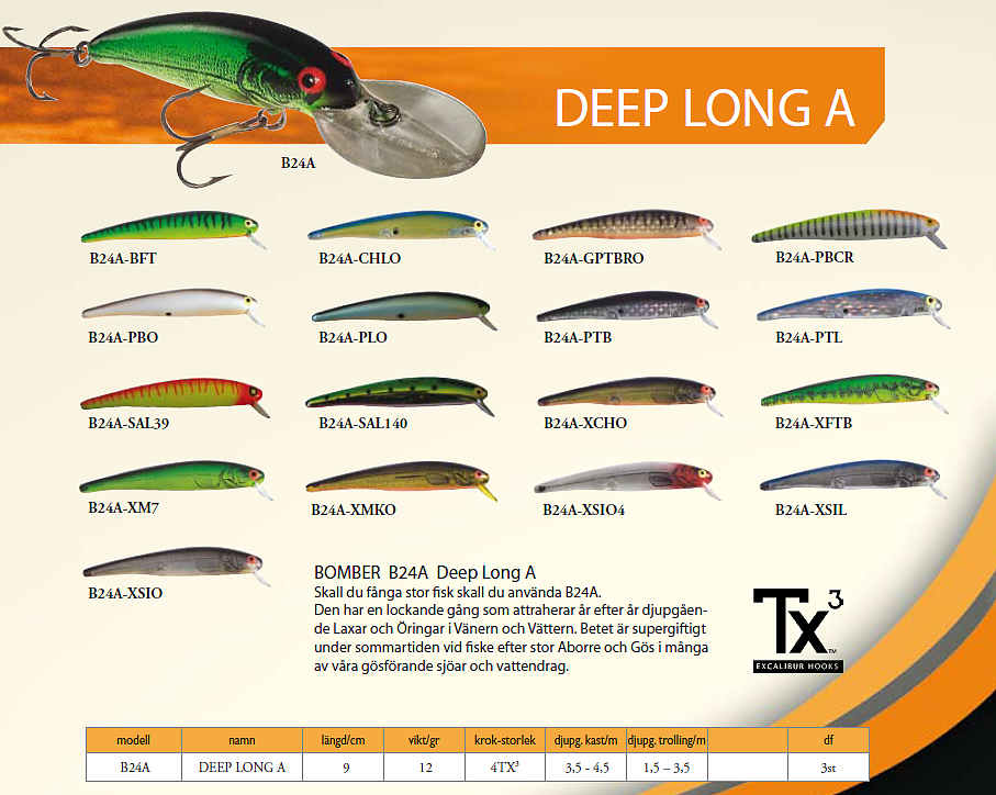 Bomber Wobbler Deep Long A, 24A, 12g, 9cm - beten.nu