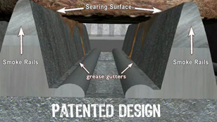 ManGrate Grill Enhancement System kit - grillhouse.se