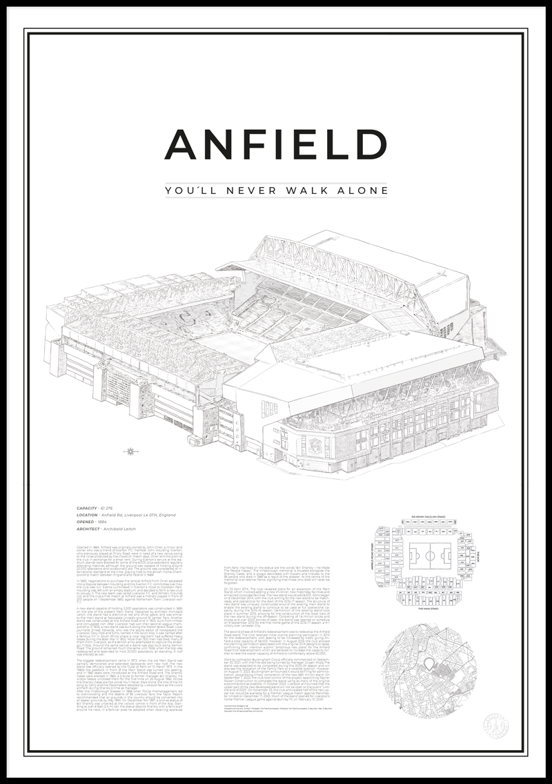 Liverpool poster with Anfield