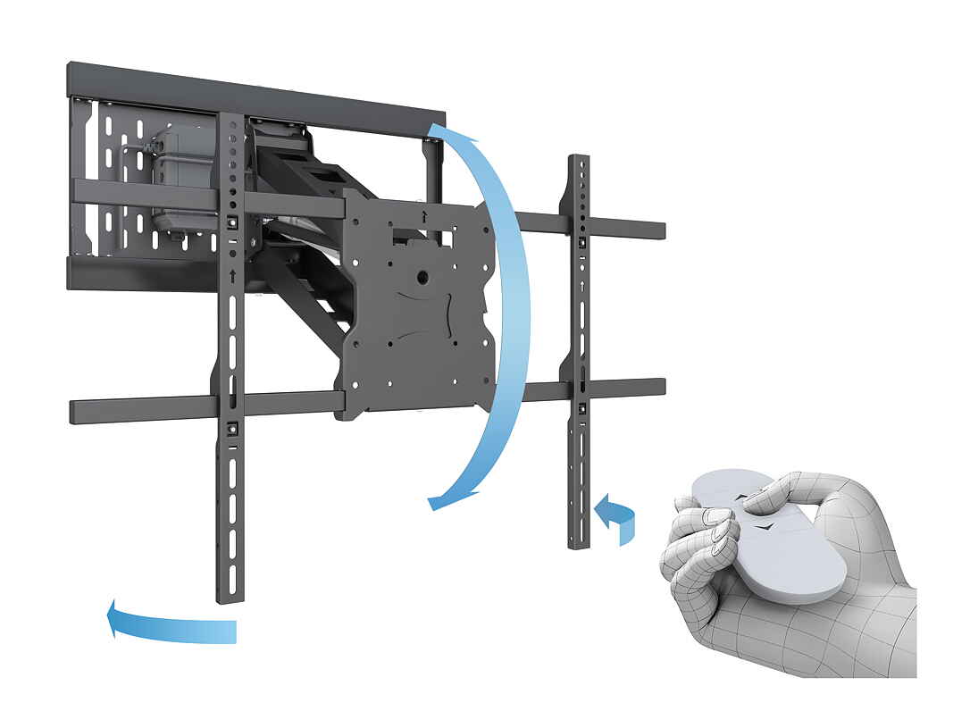 Motorized Wallmounts - Multibrackets
