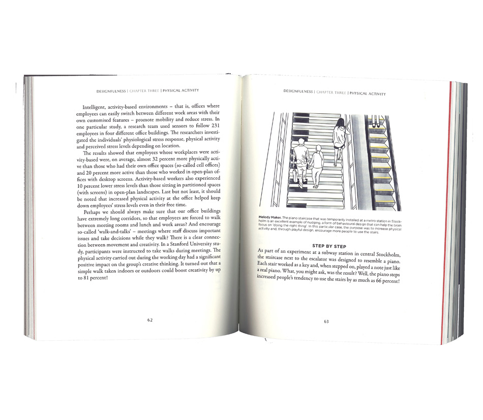 Isabelle Sjövall: Designfulness - Konst/ig Books