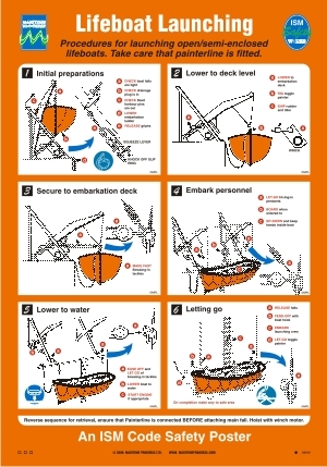 ISM code safety poster "Sjösättning av livbåt" - IMPA 33.1501 - Bövik ...