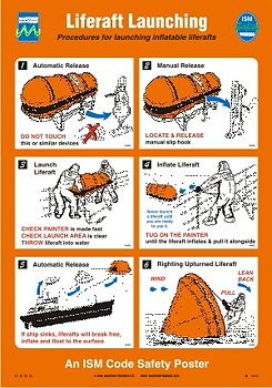 ISM Code Safety Posters - Bövik Marin AB