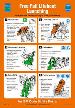ISM Code Safety Posters - Bövik Marin AB