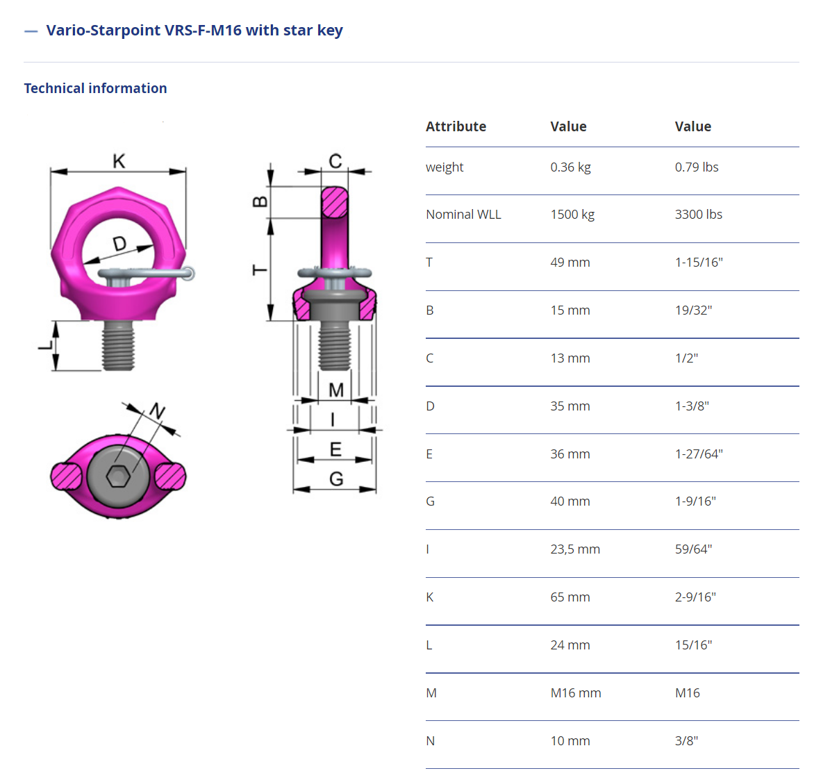 Lyftögla RUD VRS-F M16 / Maxlast: 4 ton - LYFTonline