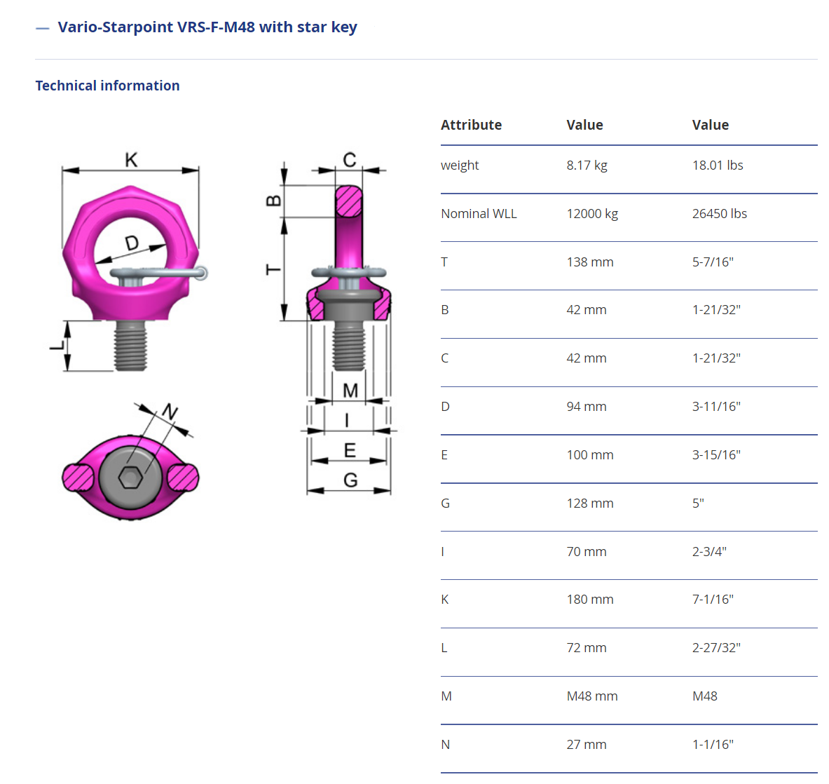 Lyftögla RUD VRS-F M48 / Maxlast: 32 ton - LYFTonline